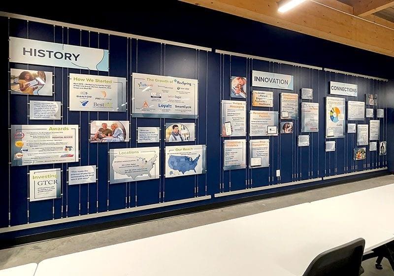 History Timeline Wall Display with Cable/Rod Suspension Systems